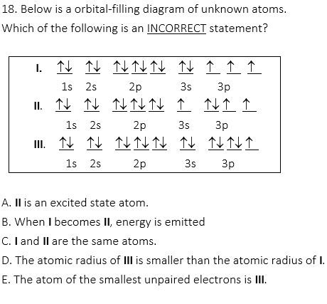 Master Electron Configuration Questions for DAT Exam Prep