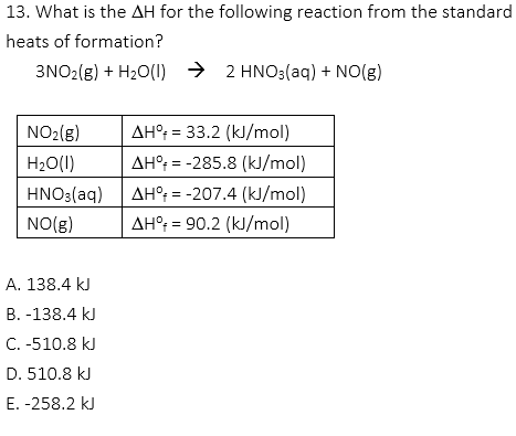 20 Thermochemistry Practice Problems for DAT Exam Prep