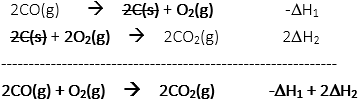 20 Thermochemistry Practice Problems for DAT Exam Prep