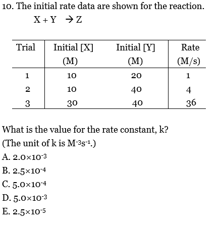 20 Chemistry Kinetics Practice Problems for DAT Exam Prep