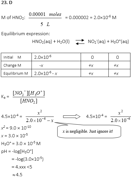 30 Chemical Equilibrium Practice Problems for DAT Prep